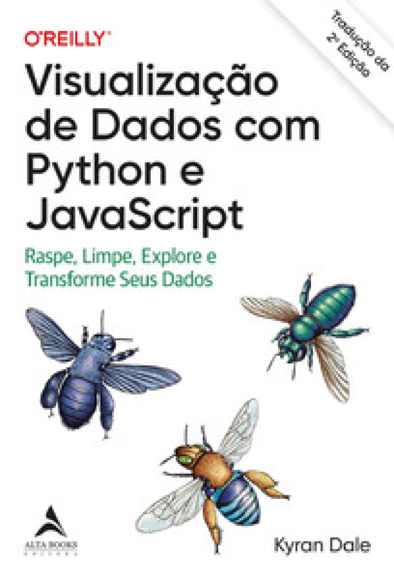 Visualização de dados com Python e JavaScript - Shopping do Sicredi